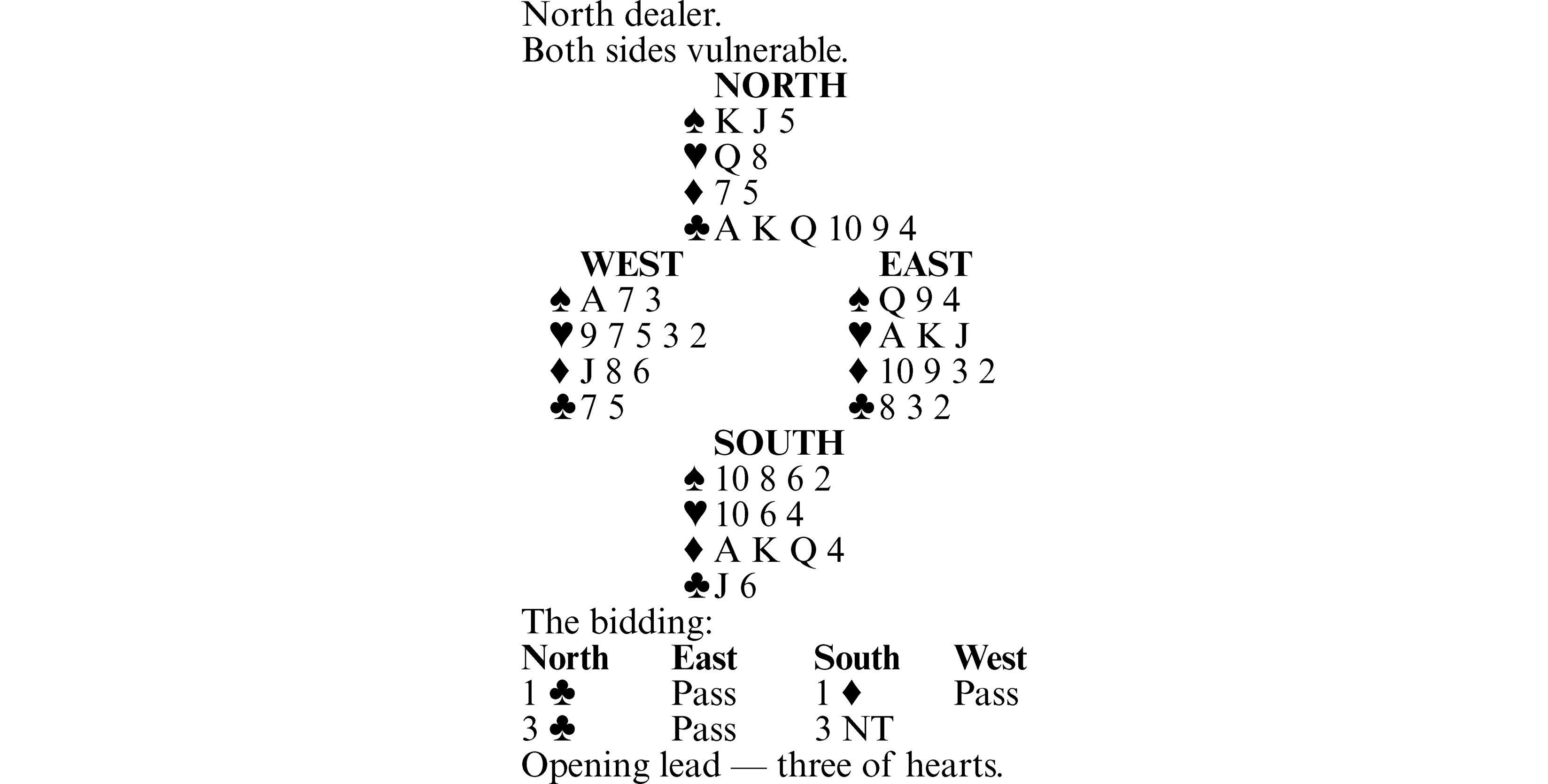 Bridge by Steve Becker | News, Sports, Jobs - The Vindicator